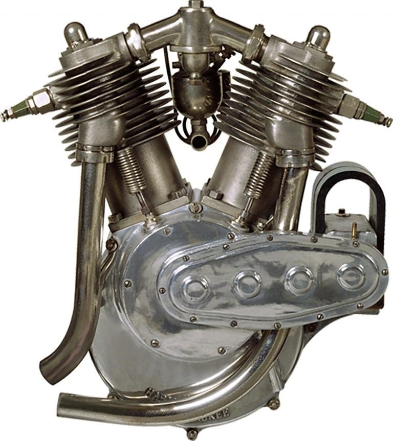 History: Know your Harley-Davidson engine types | Motorcycle Sport ...