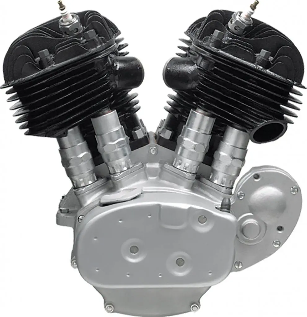 History: Know your Harley-Davidson engine types | Motorcycle Sport ...